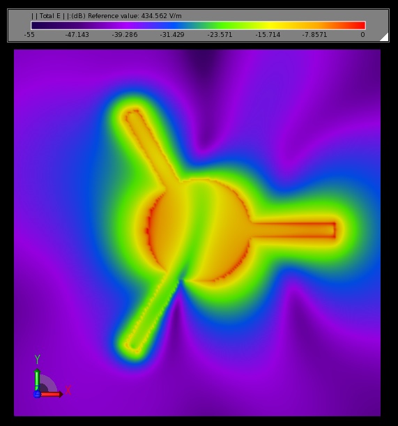 Ferrite Circulator Analysis Using XFdtd | Remcom
