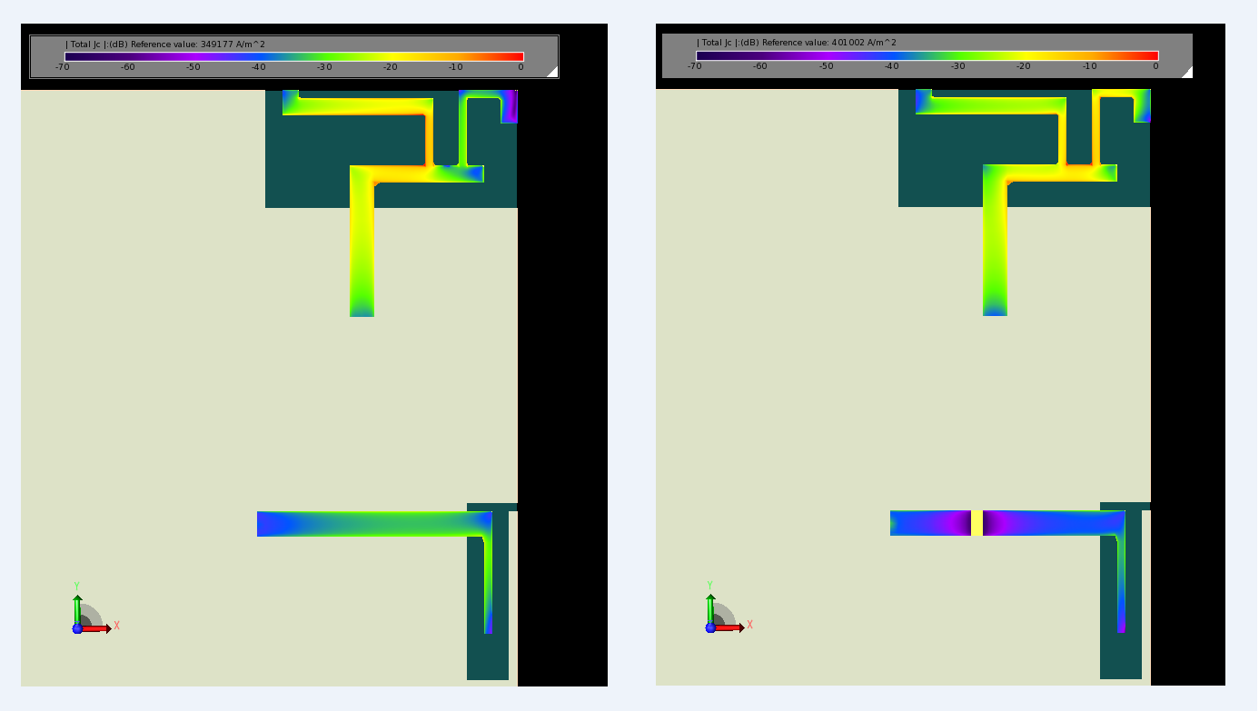 Simulation of MIMO Handset Antenna Array Performance with Varying Hand ...