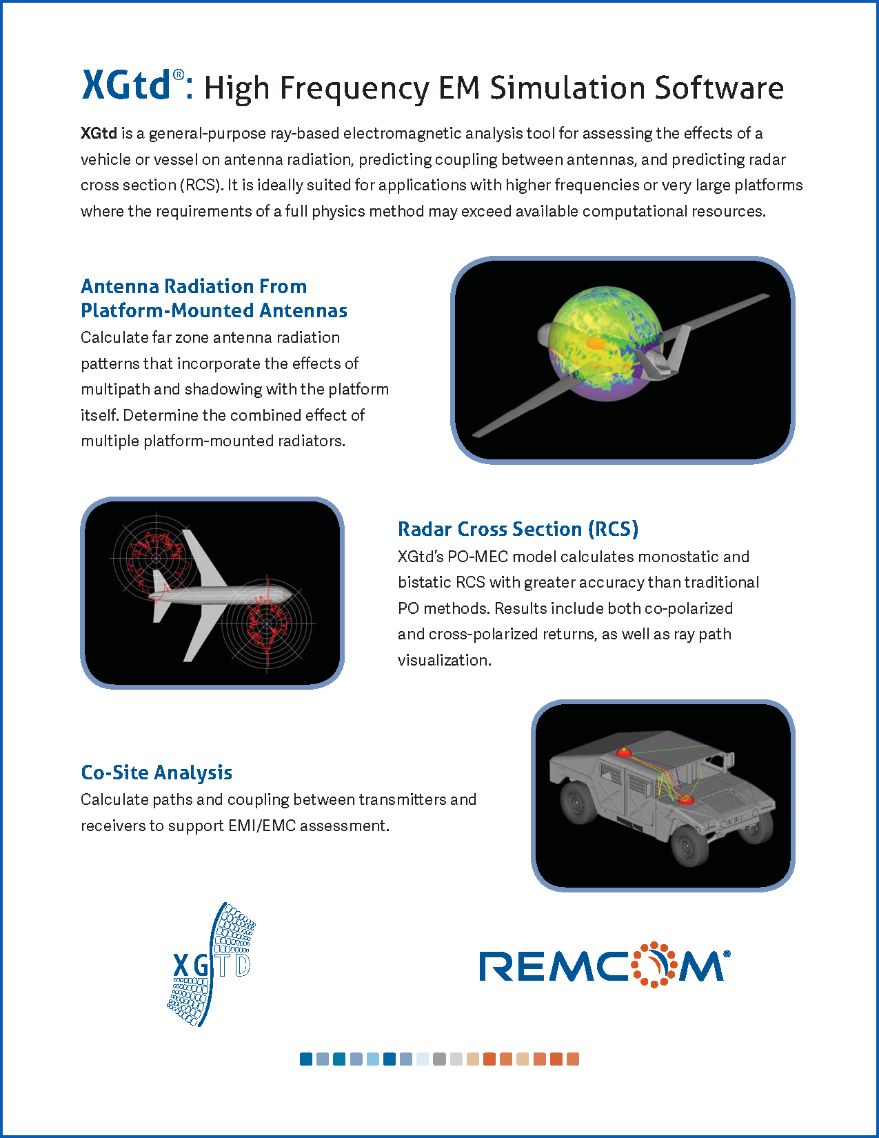 Product Literature — Remcom