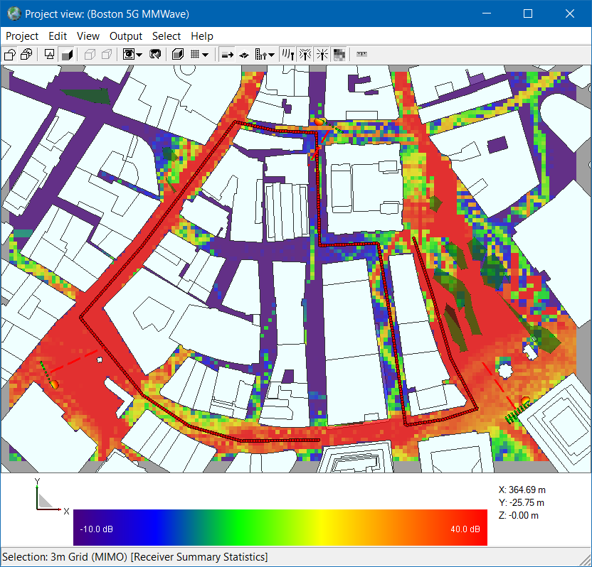 Throughput of a 5G New Radio FD-MIMO System in an Urban Area Using ...