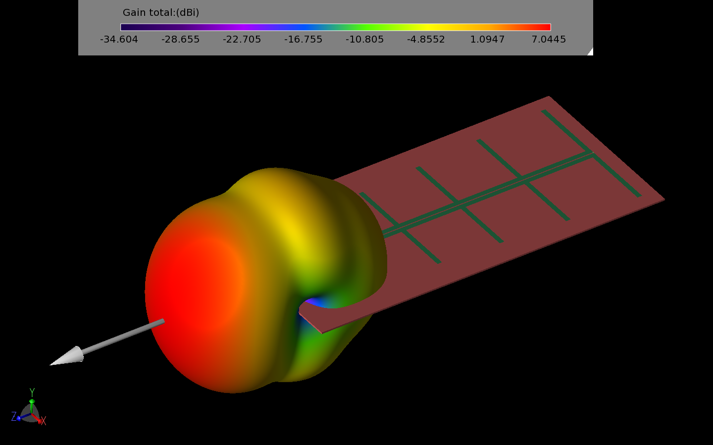 Simulating Performance of a Low Cost, Chipless RFID System in XFdtd | Remcom