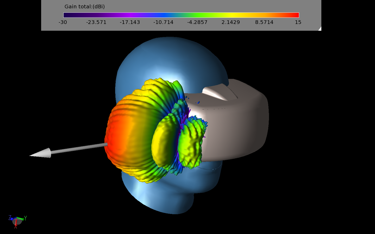 5g Antenna Array Simulation For Mmwave Wireless Virtual Reality Headsets Remcom
