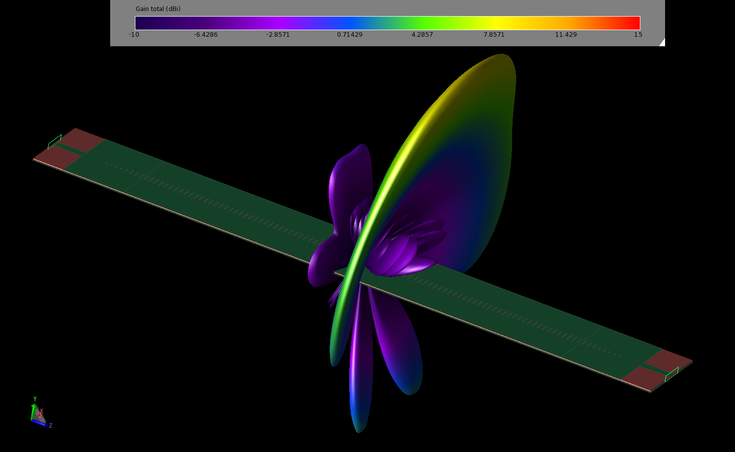 Simulating a Beam Scanning Substrate Integrated Waveguide Leaky Wave ...