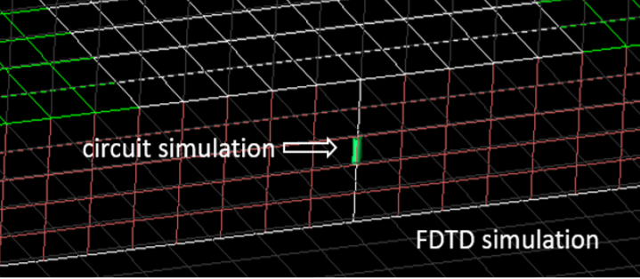 Antenna Analysis Using FDTD and Equivalent Circuits | Remcom