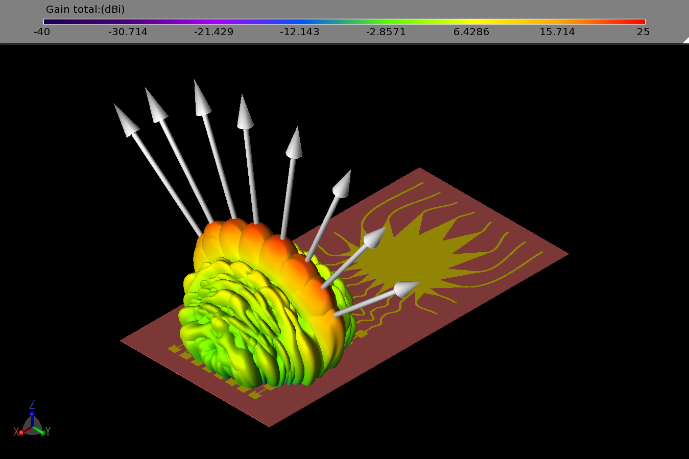 Em Simulation Of 28 Ghz Series Fed Patch Antenna Array For 5g — Remcom
