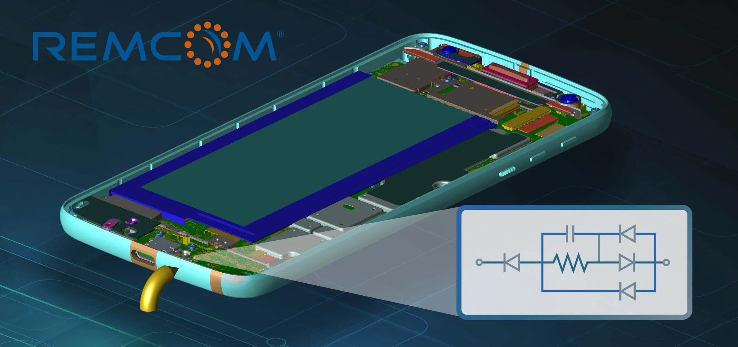 Remcom Electromagnetic Simulation Software
