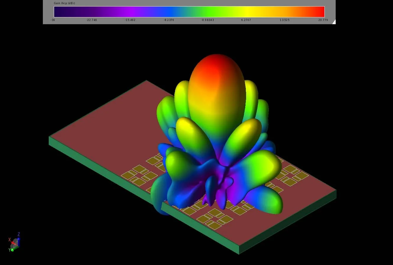 XFdtd Analysis of a Ku-band Satellite Antenna Array for Mobile Devices ...