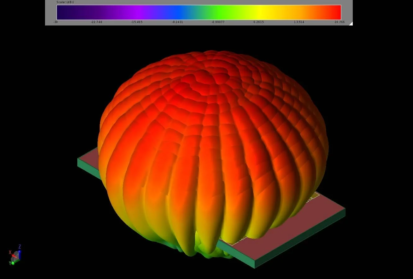 XFdtd Analysis of a Ku-band Satellite Antenna Array for Mobile Devices ...