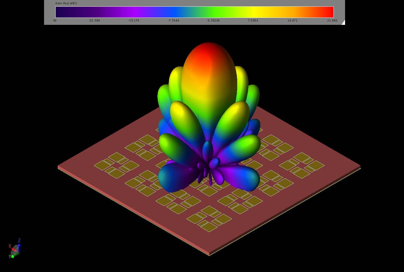 XFdtd Analysis of a Ku-band Satellite Antenna Array for Mobile Devices ...