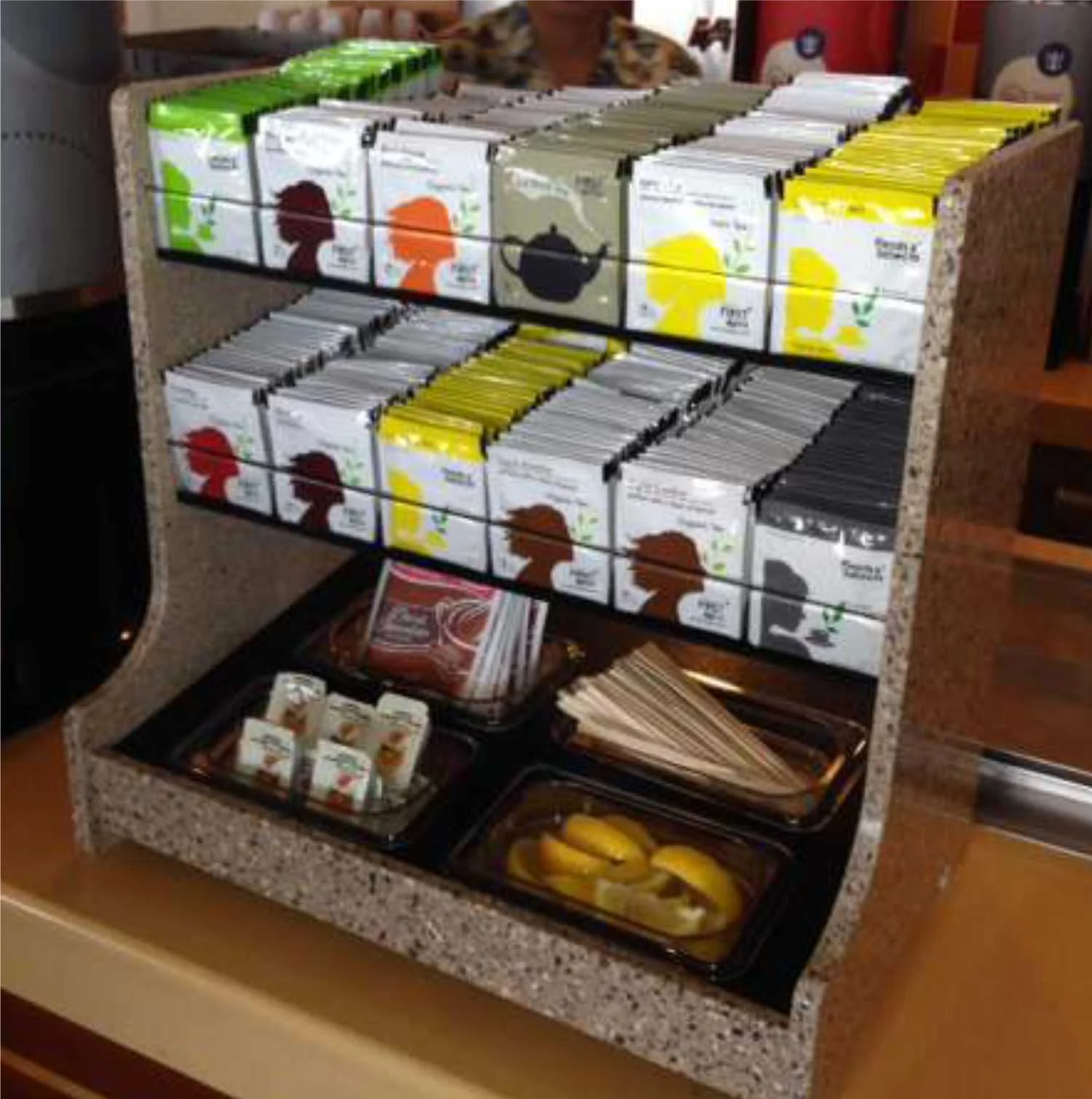 FOOD SERVICE — CREATIVE HANDS DESIGN TECHNOLOGIES