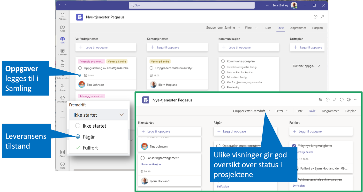 planlegging — Praktiske tips i en digital hverdag — Smart endring AS