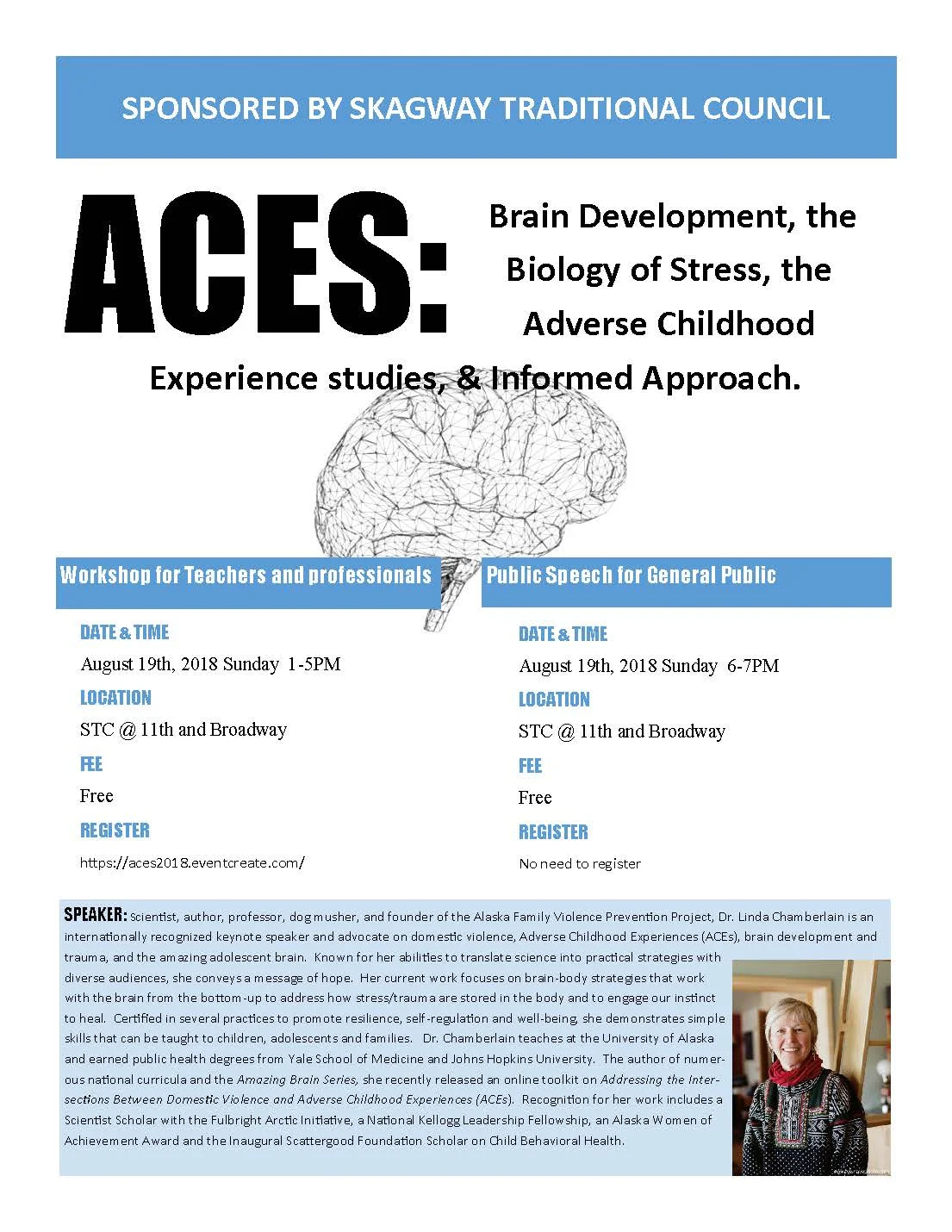 ACES: Brain Development, the Biology of Stress, the Adverse Childhood ...
