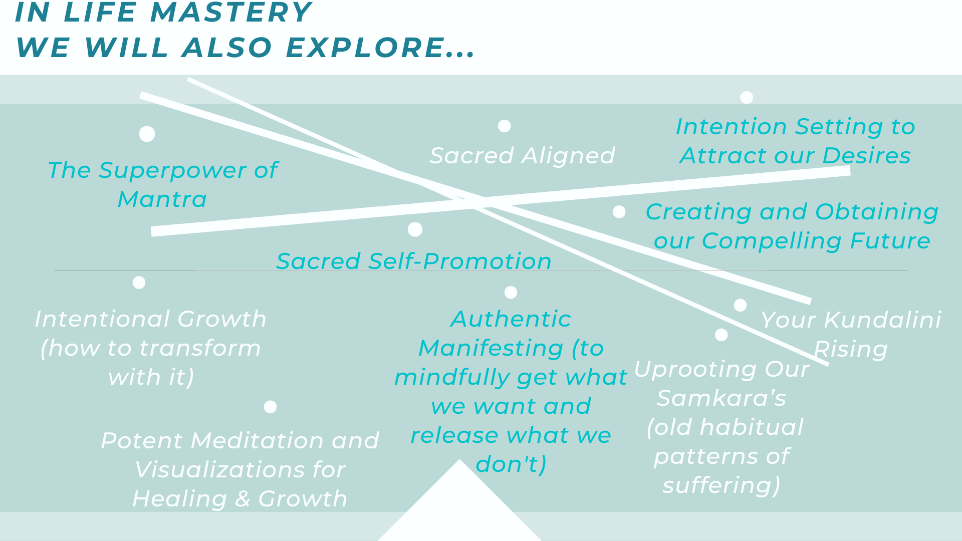 Life Mastery — Sarah Norrad Coaching & Consulting Co.