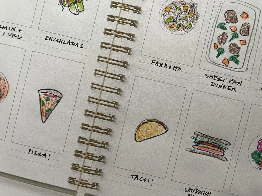 4 Fun Ways to Utilize Storyboard 4 — Golden Coil