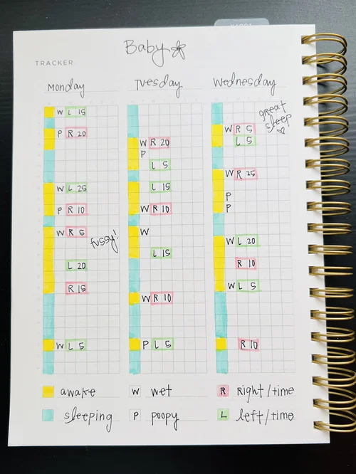 New Page Highlight: Tracker — Golden Coil