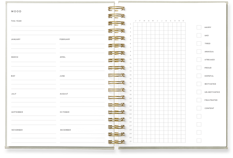 Say Thanks: How to Use Your Planner as a Gratitude Journal — Golden Coil