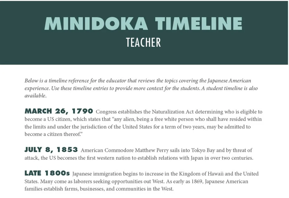 Resources: Historical Timeline and Key Terms — Friends of Minidoka