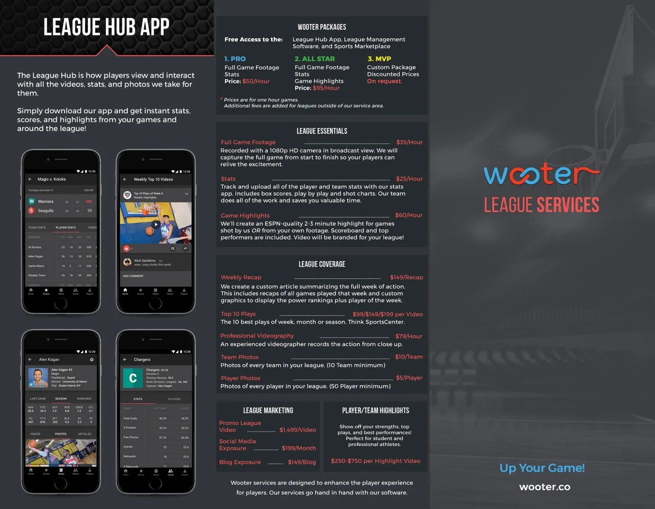 Inside The Wooter App: How To Start A Basketball League With Wooter And ...