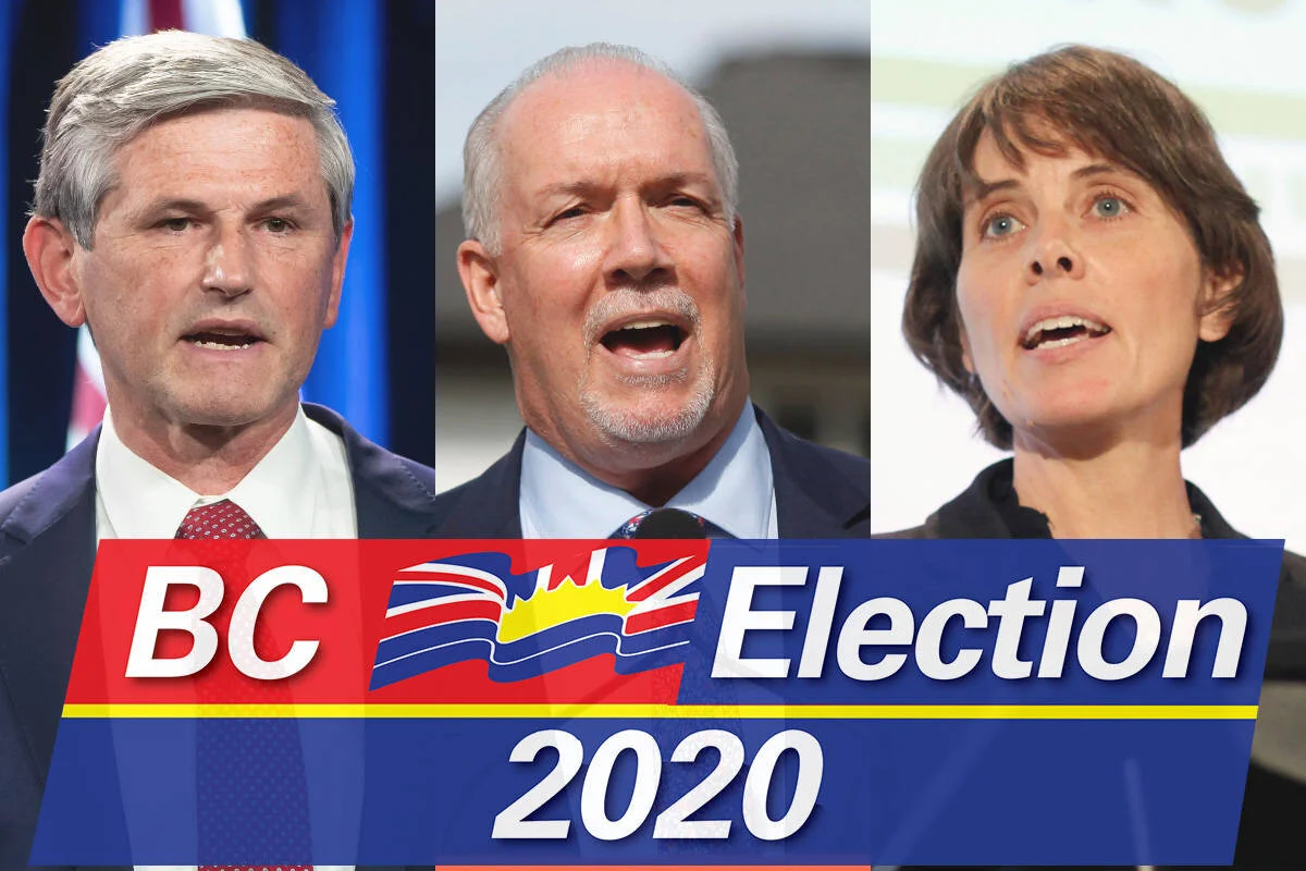 #BCVotes2020 Election Report Cards — Moms Stop The Harm