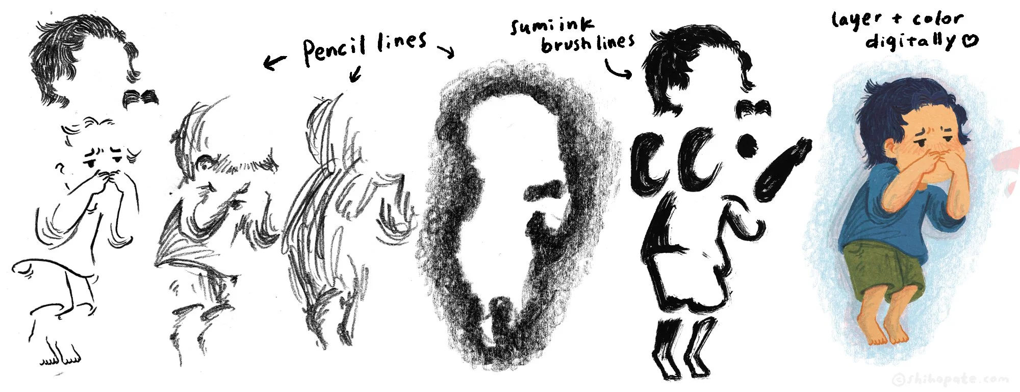 How To Design a Memorable Character For a Picture Book — Polina Gortman ...