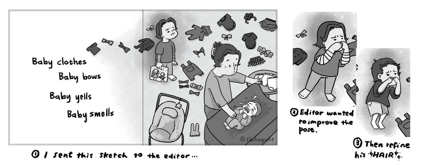 How To Design a Memorable Character For a Picture Book — Polina Gortman ...
