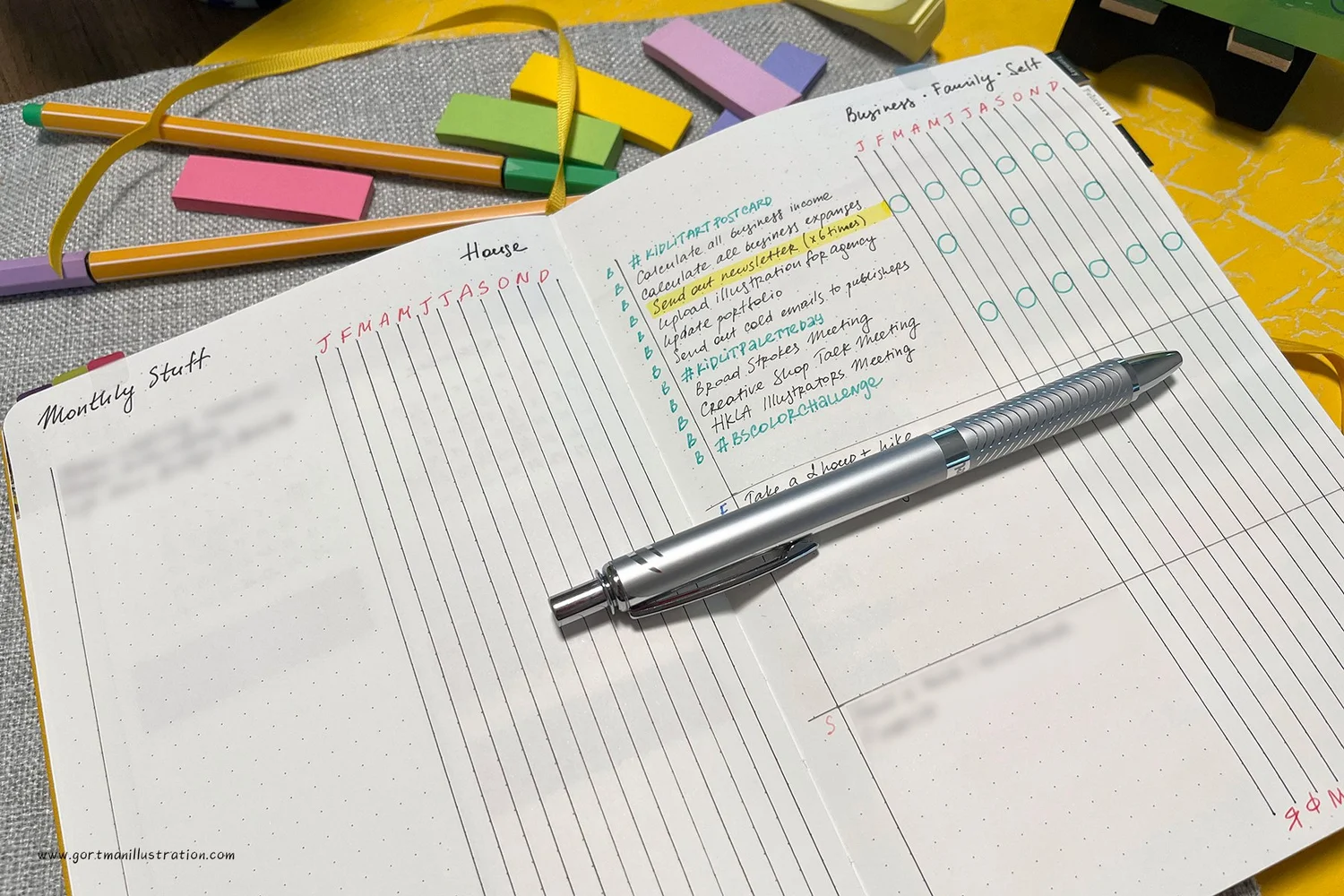 How to Set Up a Bullet Journal If You're an Illustrator — Polina ...