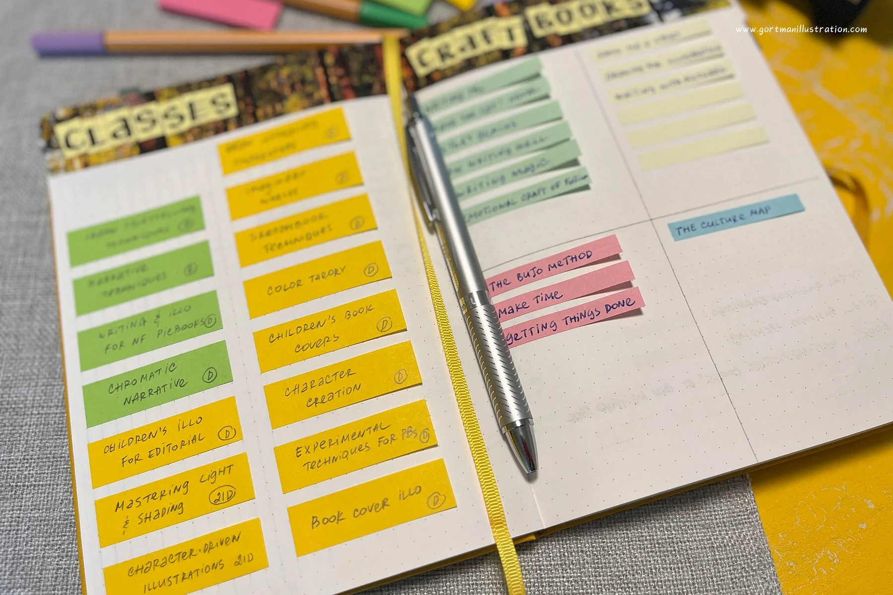 How to Set Up a Bullet Journal If You're an Illustrator — Polina ...