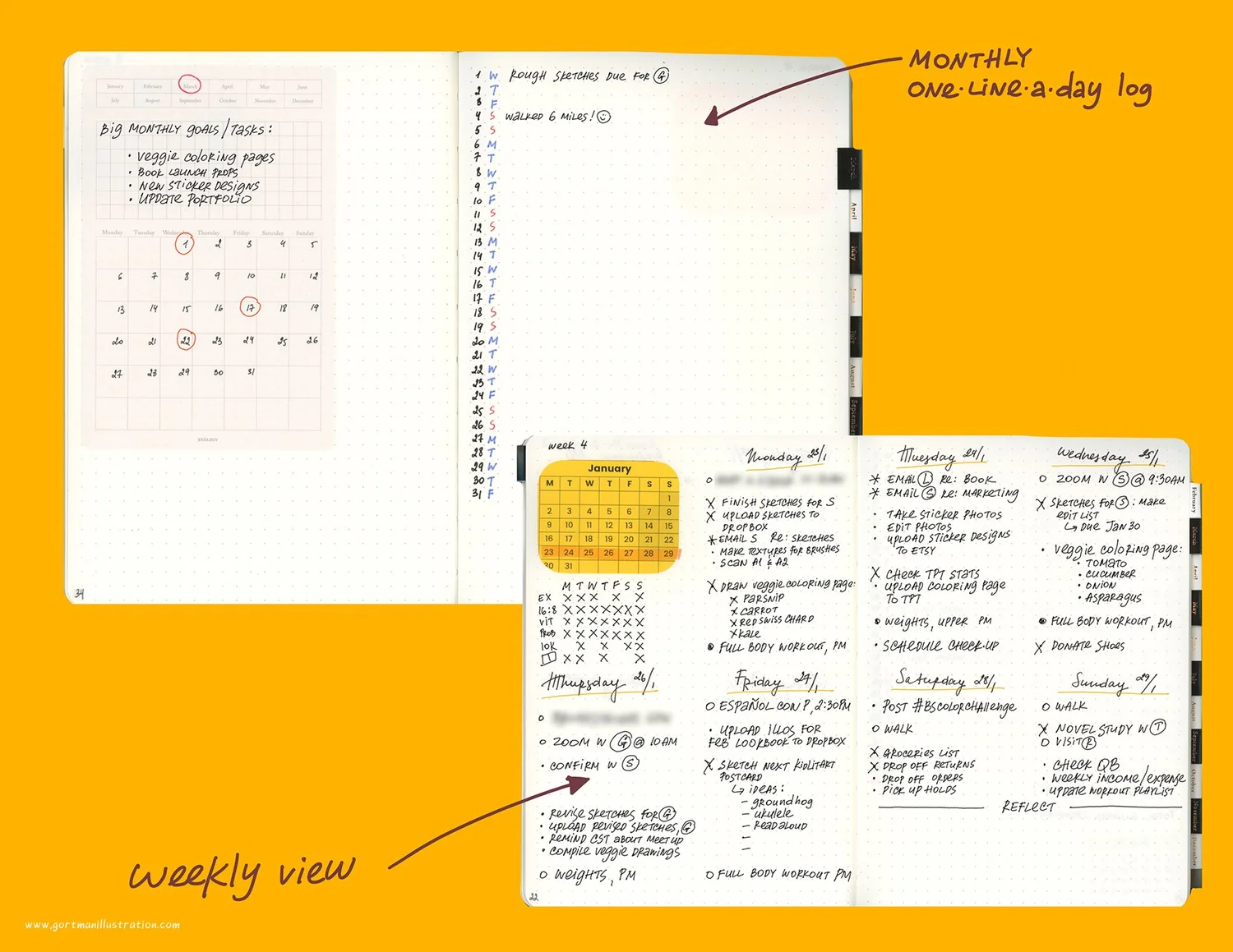How to Set Up a Bullet Journal If You're an Illustrator — Polina ...