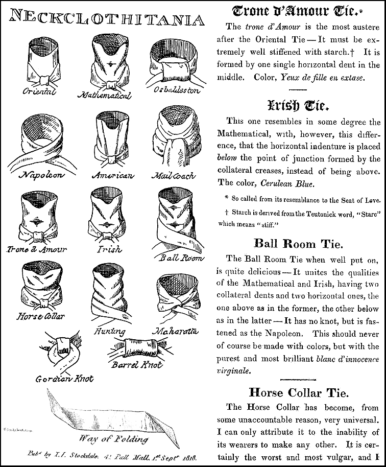 A Knotted History of the Tie — Meyer & Mortimer