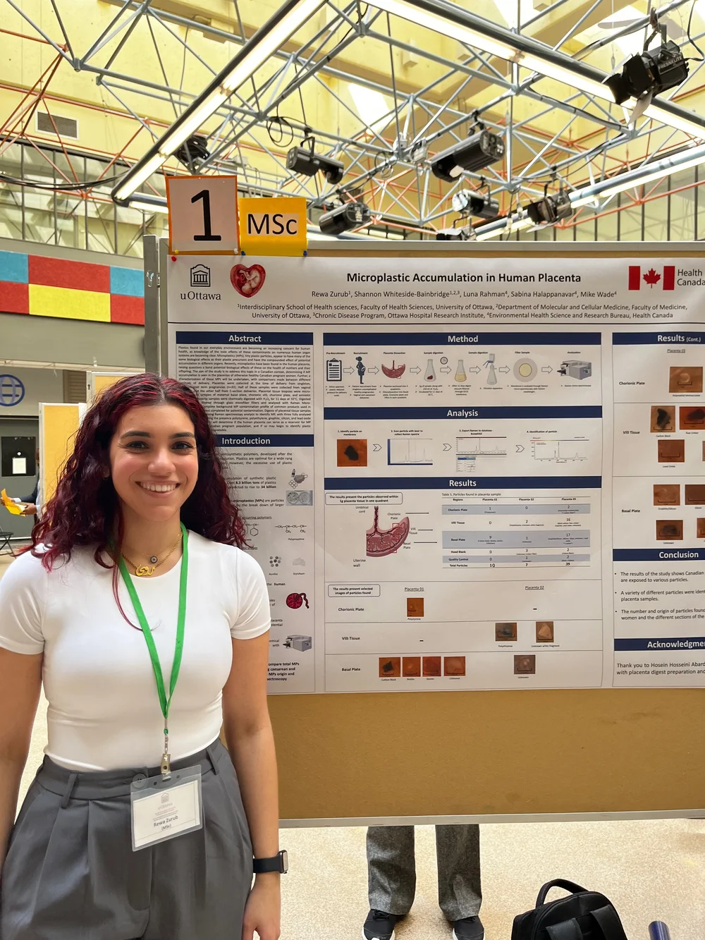 Current Members — Placenta Lab