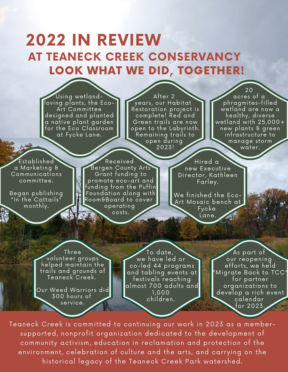 What we do — Teaneck Creek Conservancy