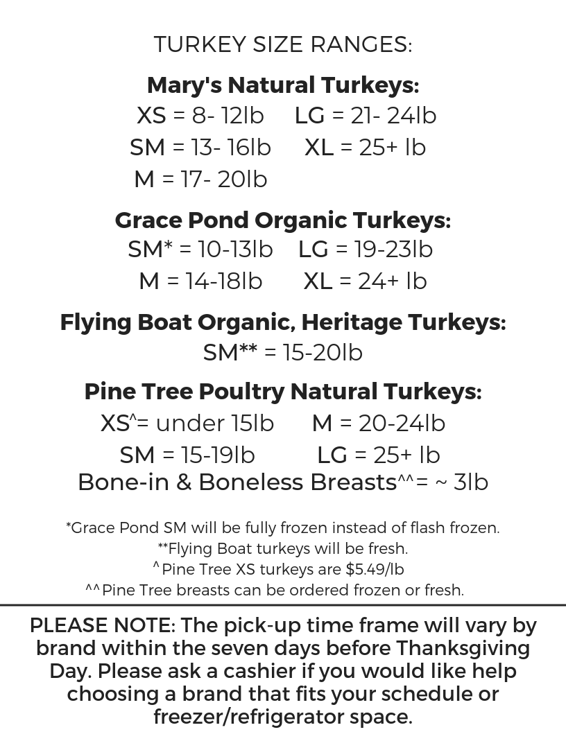 Thanksgiving Turkeys — Uncle Dean's Natural Market