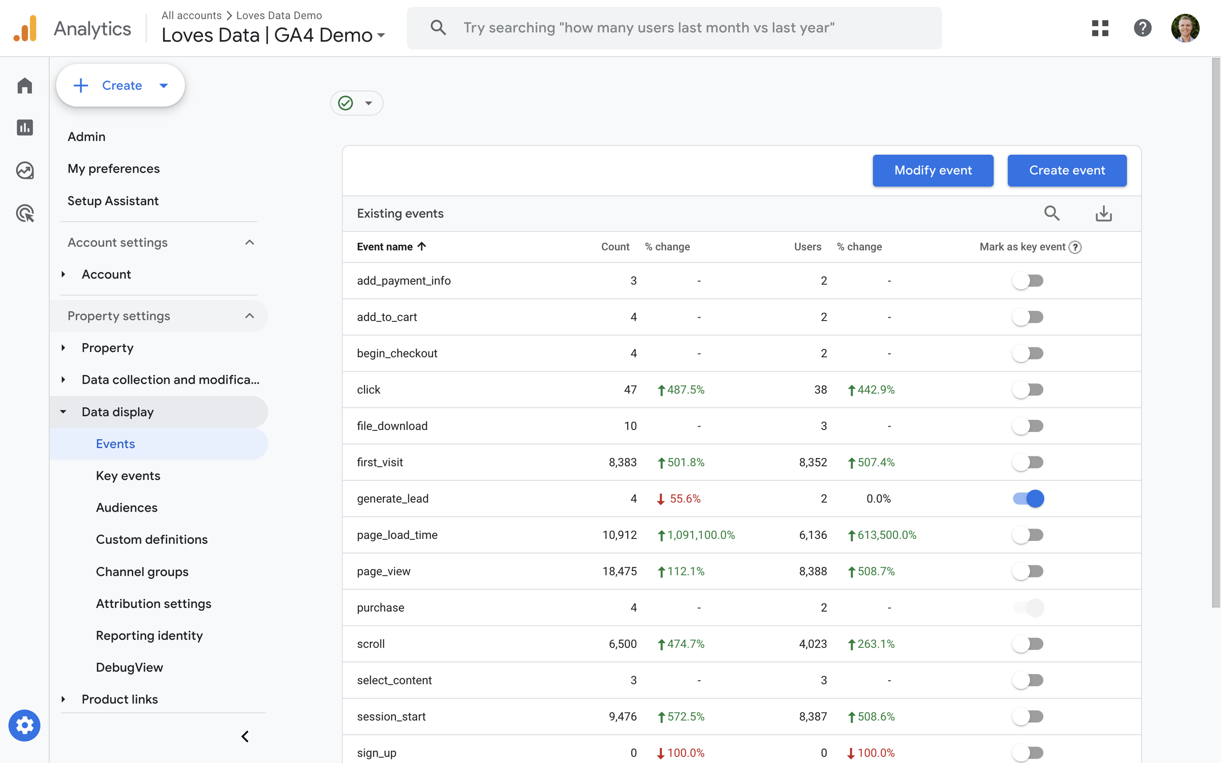Key Events in Google Analytics 4 (GA4)