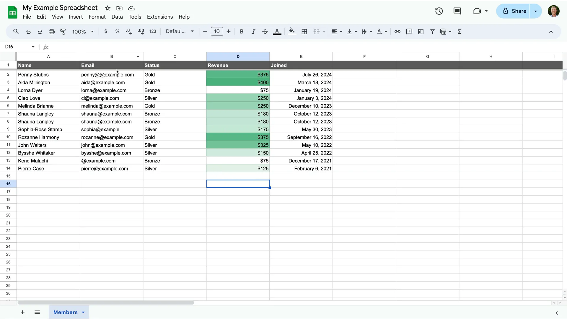 Master Google Sheets: Your Beginner's Guide to Spreadsheets Master Google Sheets: Your Beginner's Guide to Spreadsheets