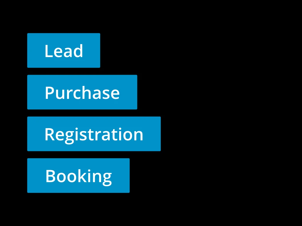 What you need to know about conversion testing – Loves Data