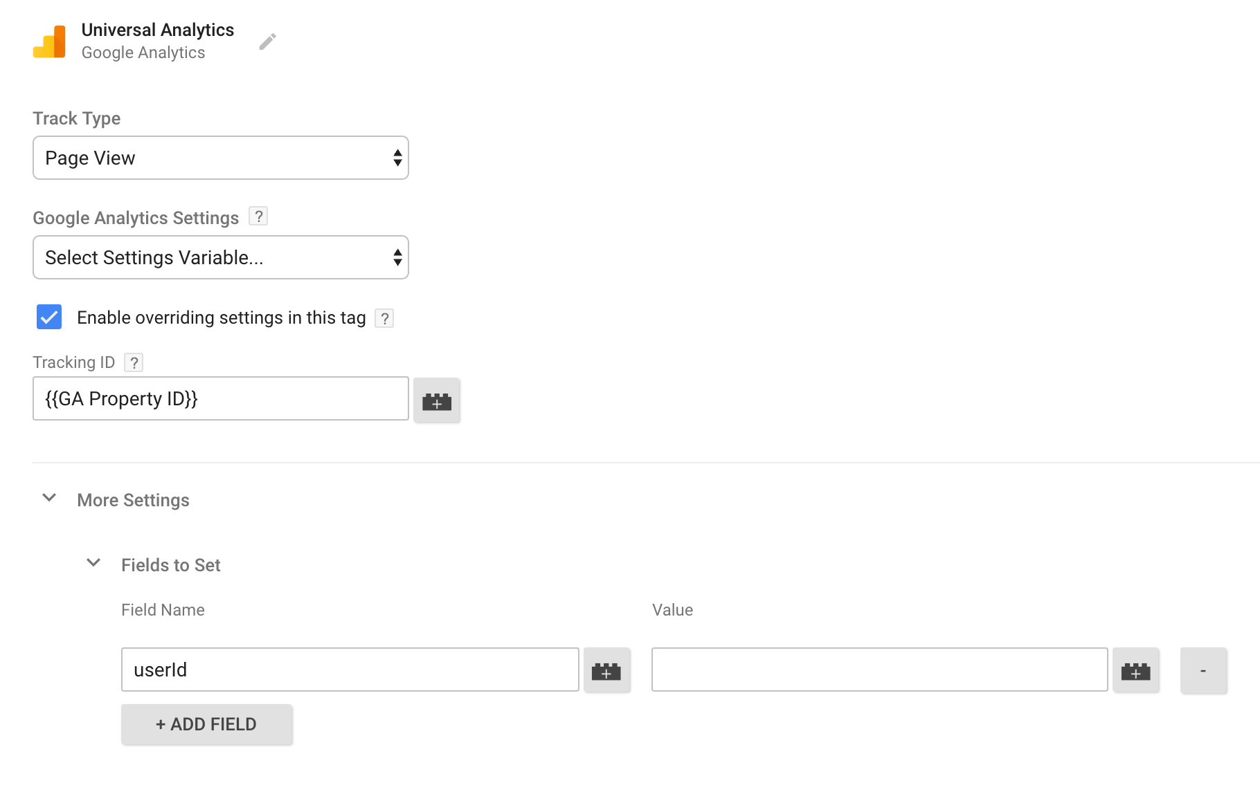 Google Analytics User ID and Understanding Behavior