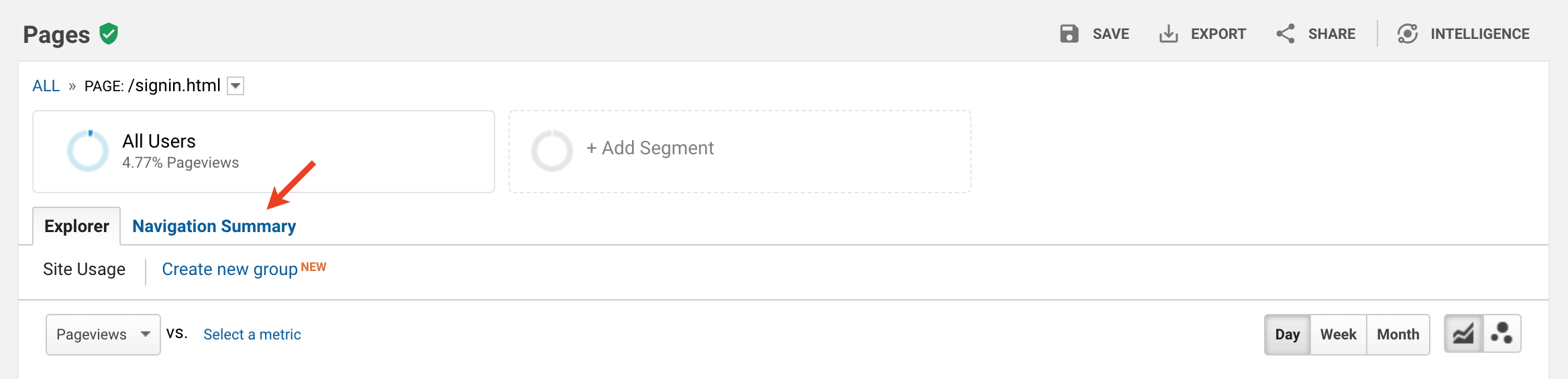Using Google Analytics to Understand Navigation Paths