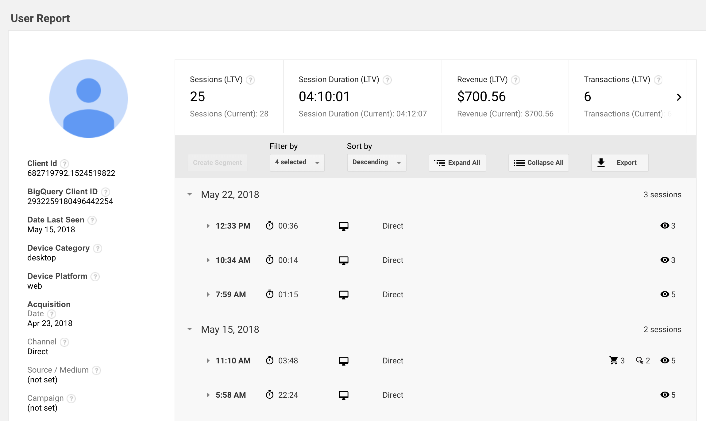 Using Google Analytics to Understand Navigation Paths – Loves Data