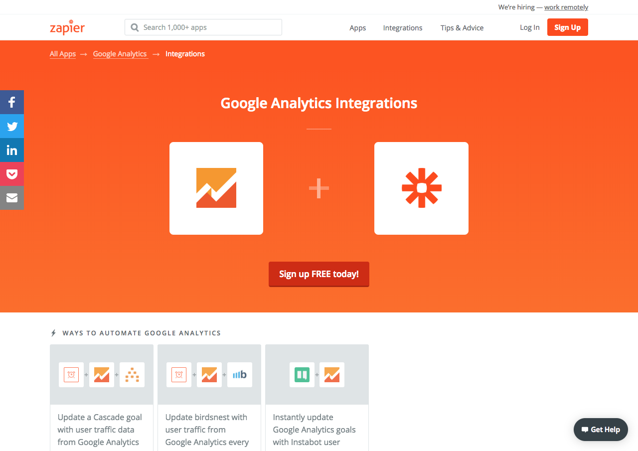 Google Analytics Automation: 9 Things You Can Do Today