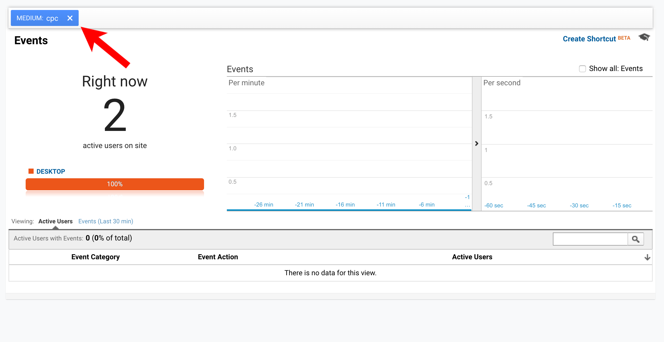 Google Analytics Real-Time Not Working? Here’s Why