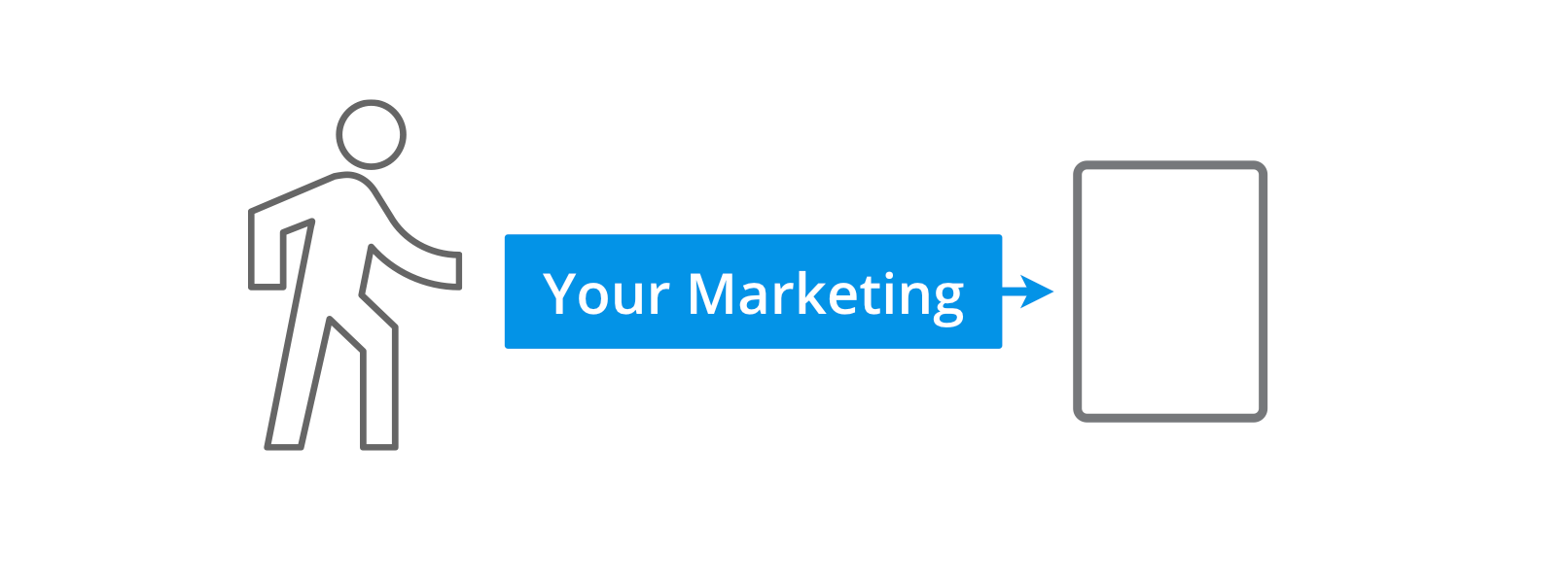 Google Analytics Campaign Tracking Guide