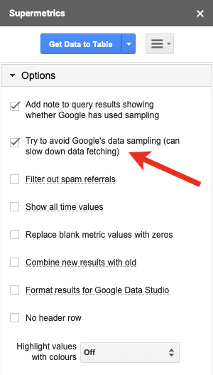 Google Analytics Data Sampling – What You Need To Know Google Analytics Data Sampling – What You Need To Know