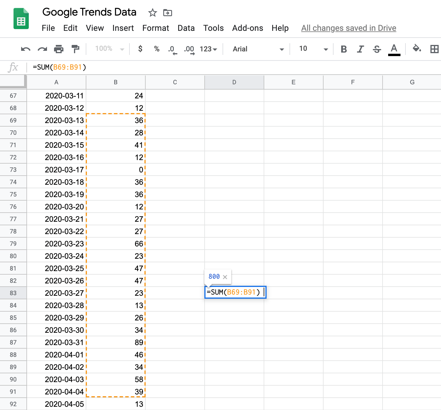 Are you seeing COVID-19 trends in Google Analytics? – Loves Data