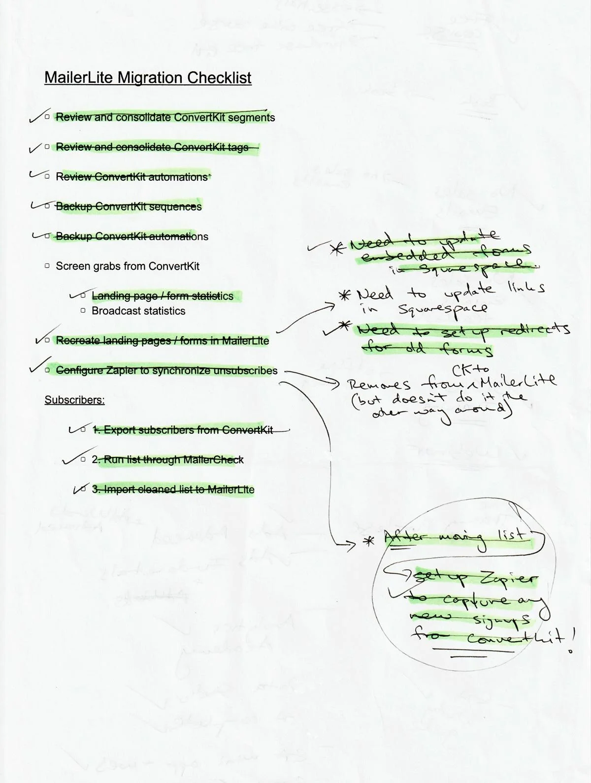 Checklist for Migrating Email Platforms