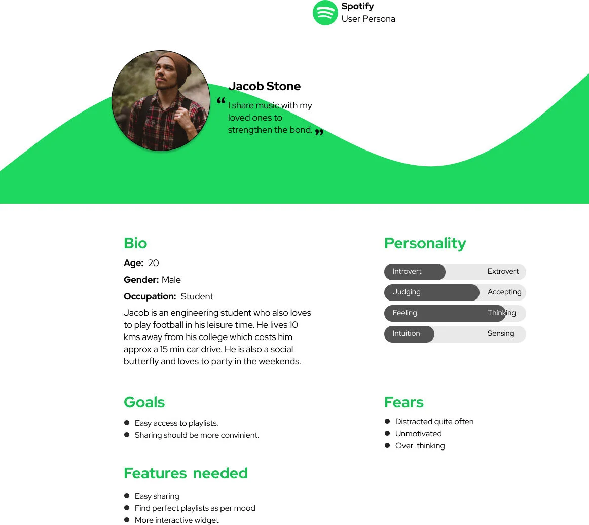 Examples of User Personas