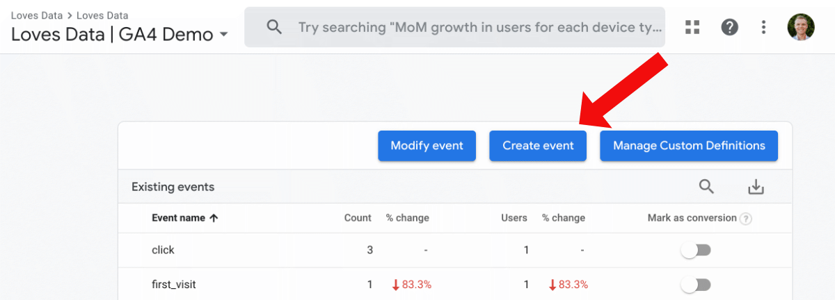 Guide: Google Analytics 4 (GA4) Conversion Tracking