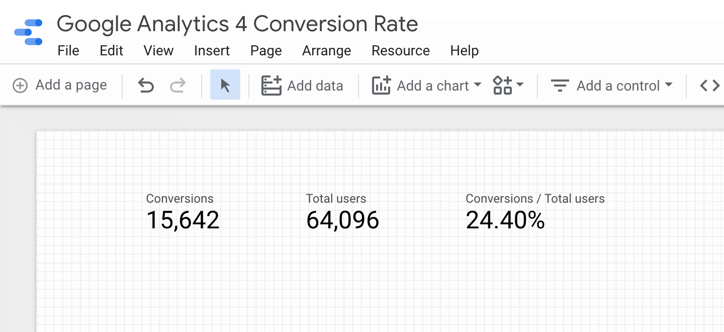 Google Analytics 4 Conversion Rate – Where is it?