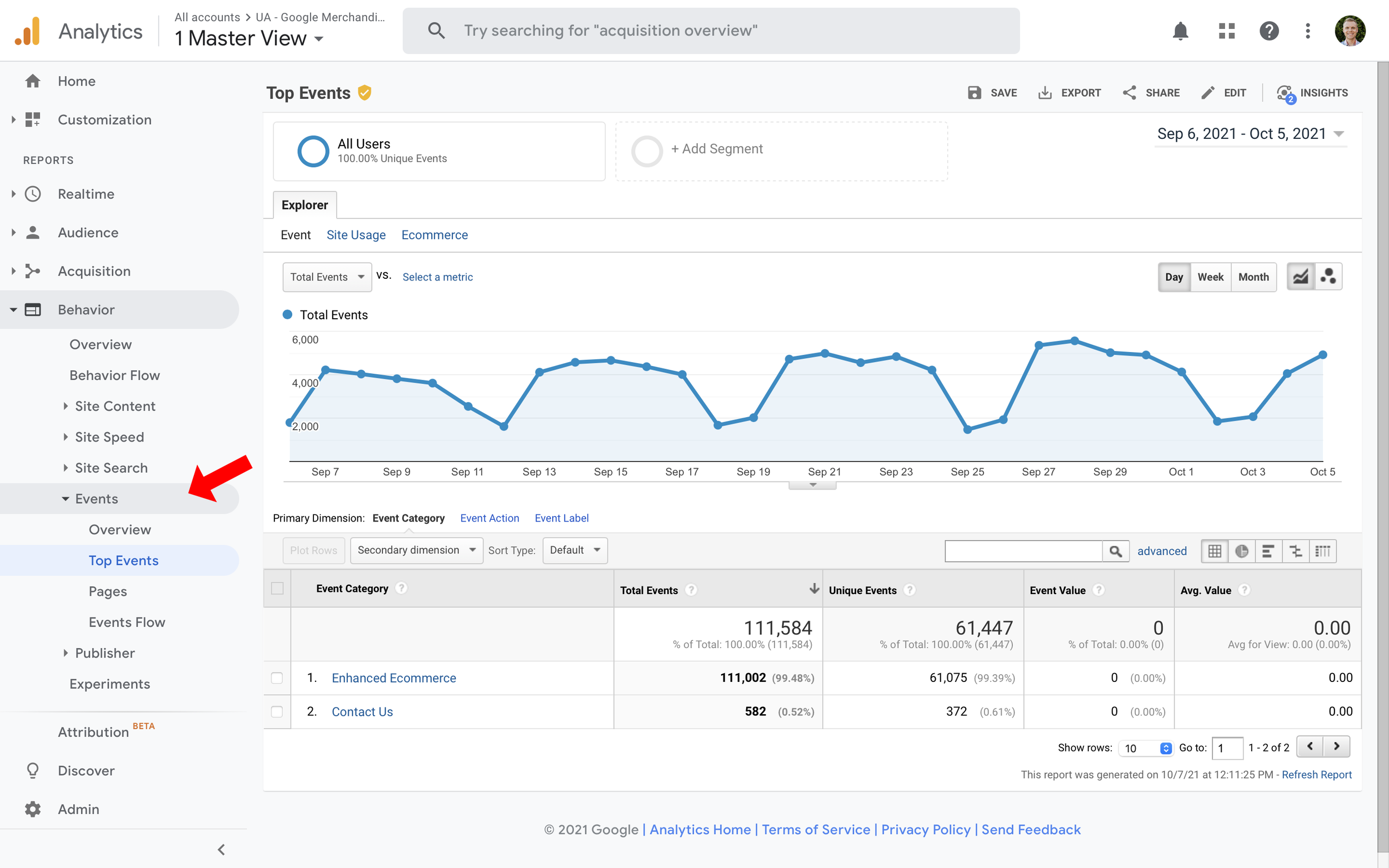 Track Events in Google Analytics – Complete Guide to GA4 Events Track Events in Google Analytics – Complete Guide to GA4 Events