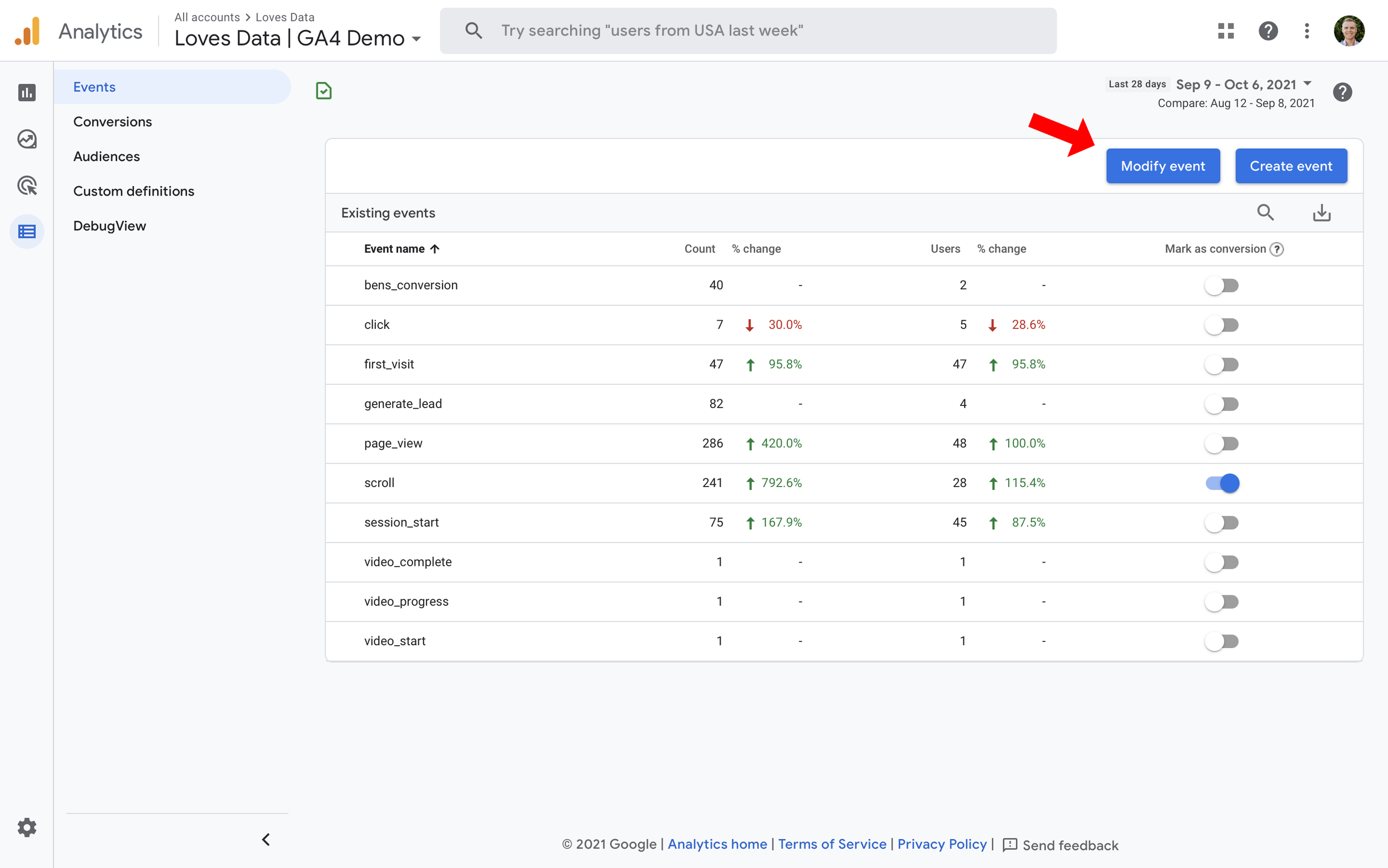 Track Events in Google Analytics – Complete Guide to GA4 Events