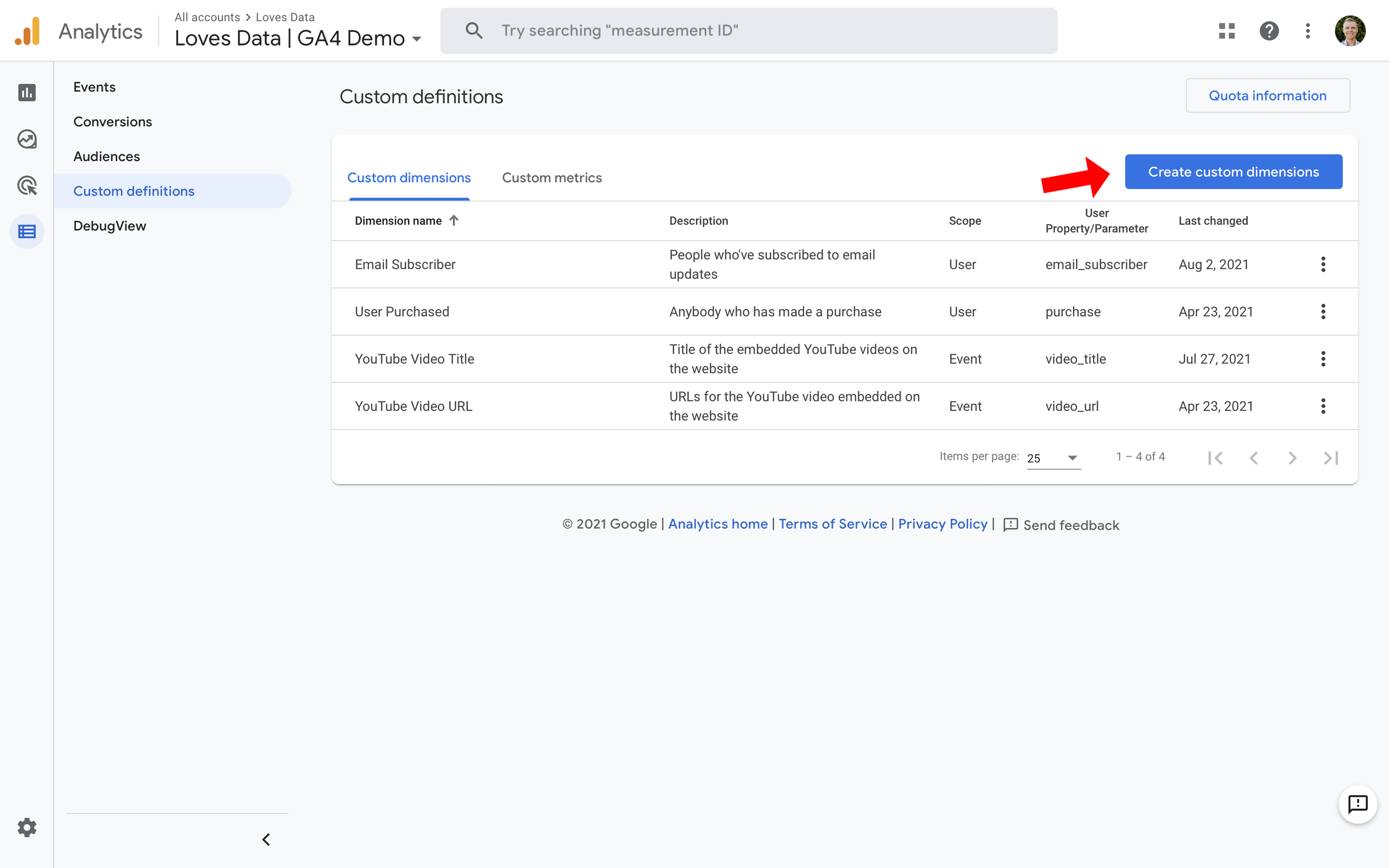 Track Events in Google Analytics – Complete Guide to GA4 Events